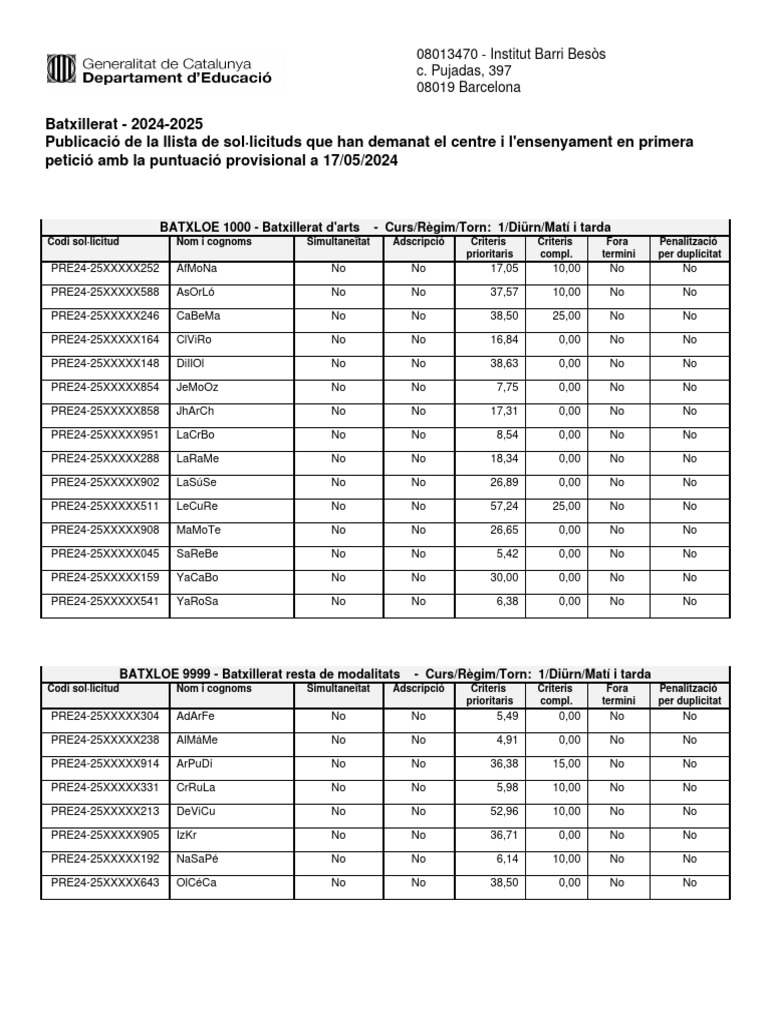 Informe Barem Provisional Barem-1 | PDF