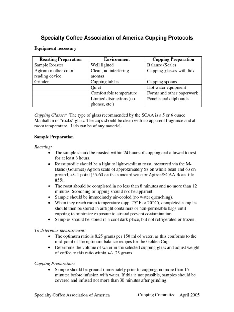 SCAA Cupping Protocols Guide | PDF | Taste | Odor