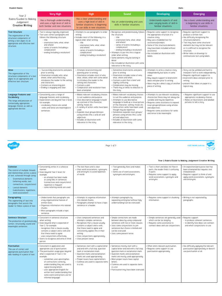 Creative Writing Assessment Rubric | PDF | Word | Verb