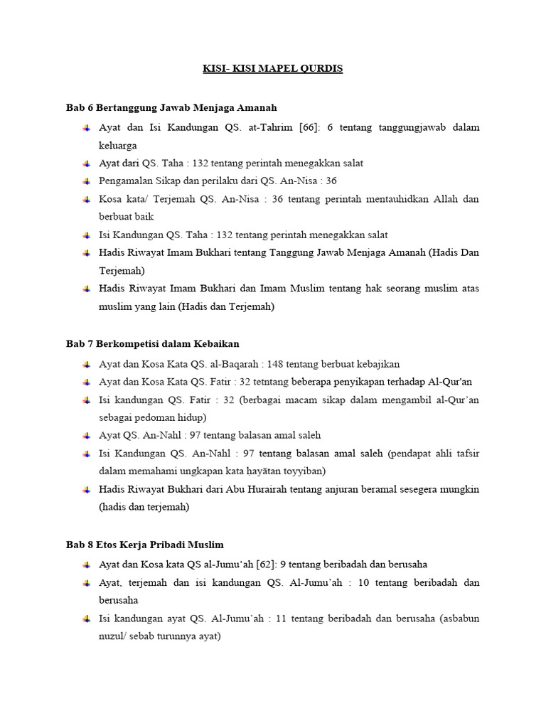 Kisi-Kisi Soal Pat Qurdis 2023-2024 | PDF