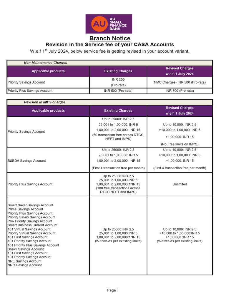 Service Charge | PDF | Transaction Account | Automated Teller Machine