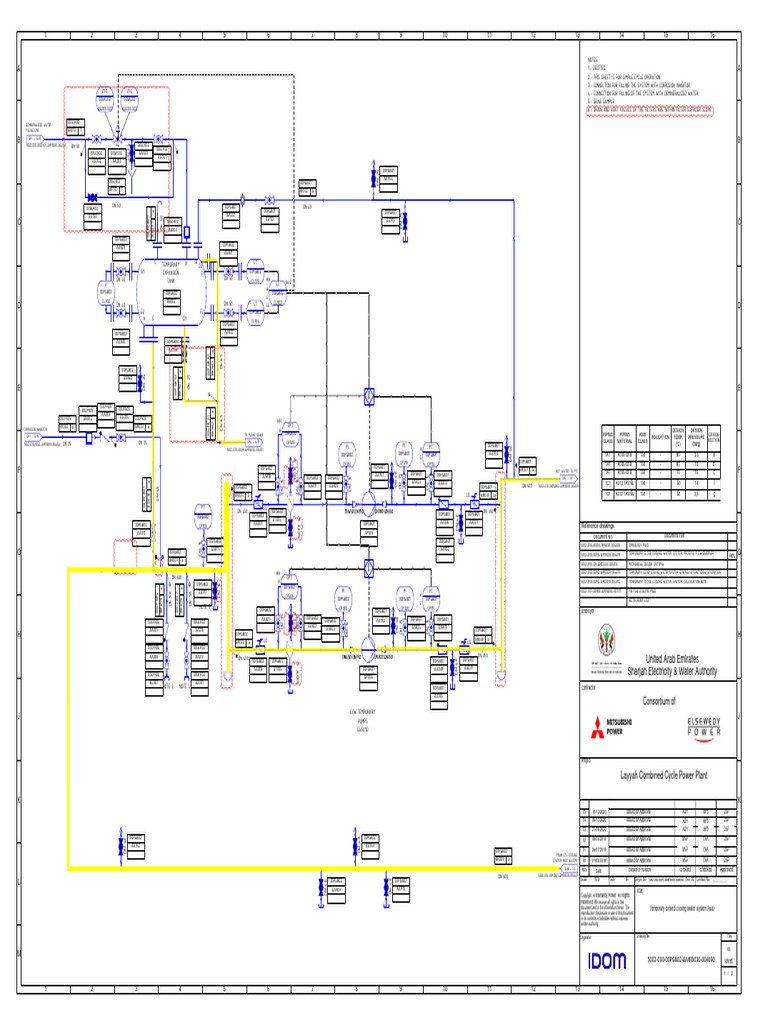 CCW System SC 1 | PDF | Mechanical Engineering | Chemical Engineering