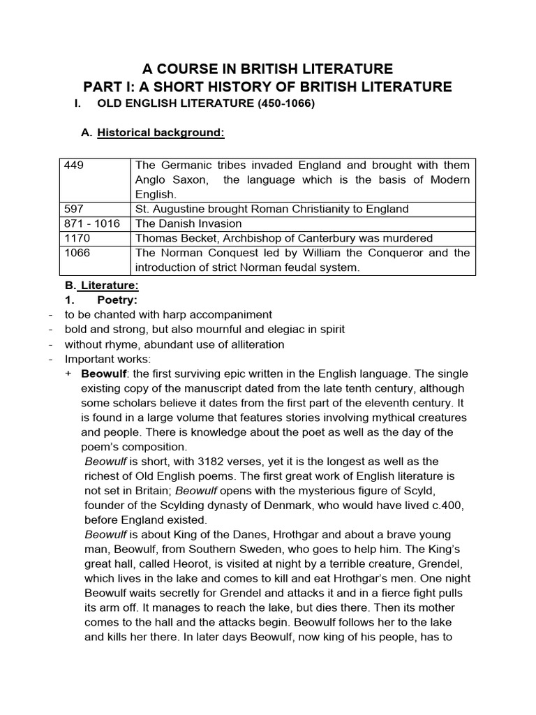 Overview of British Literature History | PDF | Beowulf | Poetry