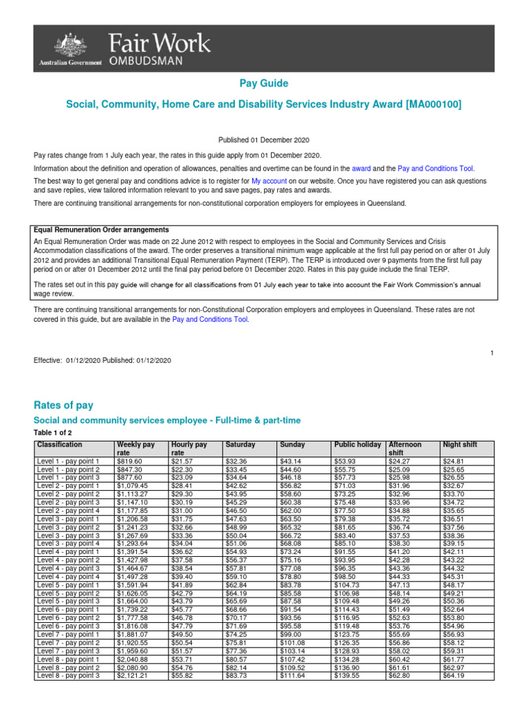 SCHADS Pay Table 1 Dec 2020 | PDF | Overtime | Employment