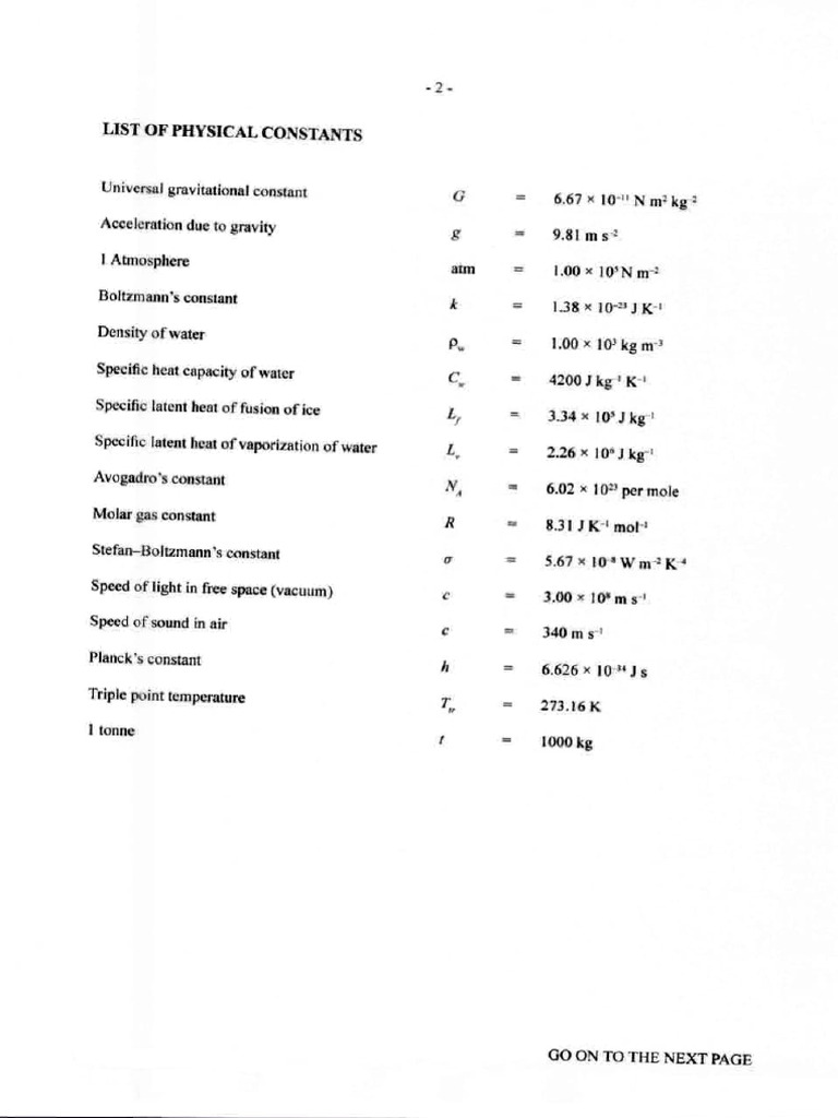 Physics Unit 1 Paper 1 2023 | PDF | Velocity | Acceleration