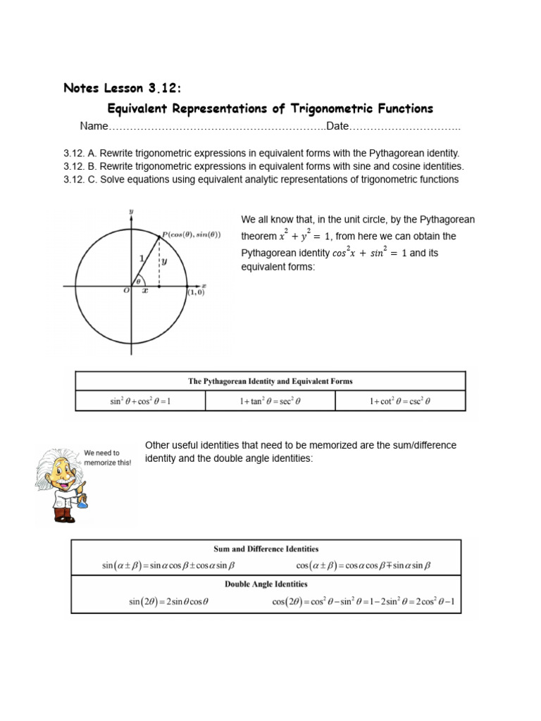 Trig Identities To Memorize | PDF | Trigonometric Functions | Mathematics