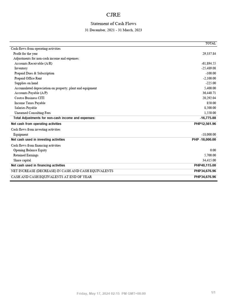 Statementof Cash Flows | PDF | Expense | Financial Accounting
