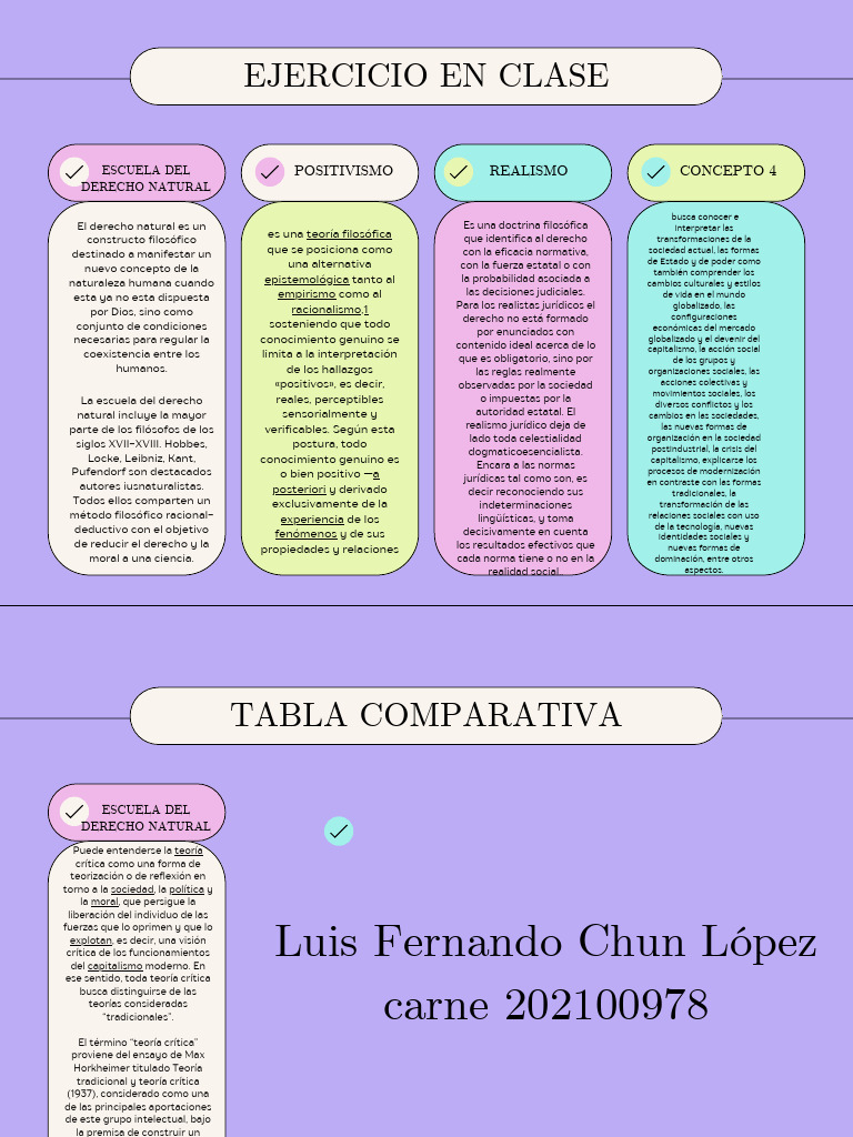 Definiciones Ejercicio en Clase | PDF | La teoría crítica | Realismo filosófico
