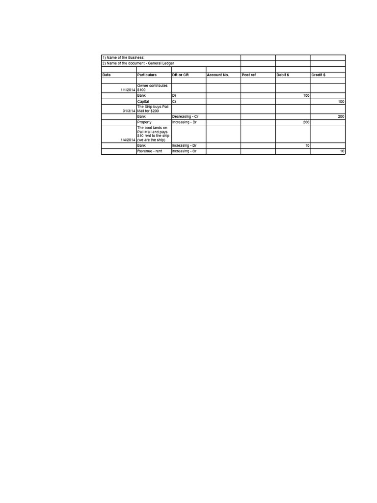 General Ledger Account Format | PDF | Debits And Credits | Economies