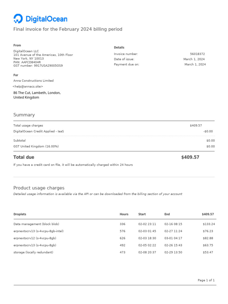DigitalOcean Invoice 2024 February | PDF | Software | Computing