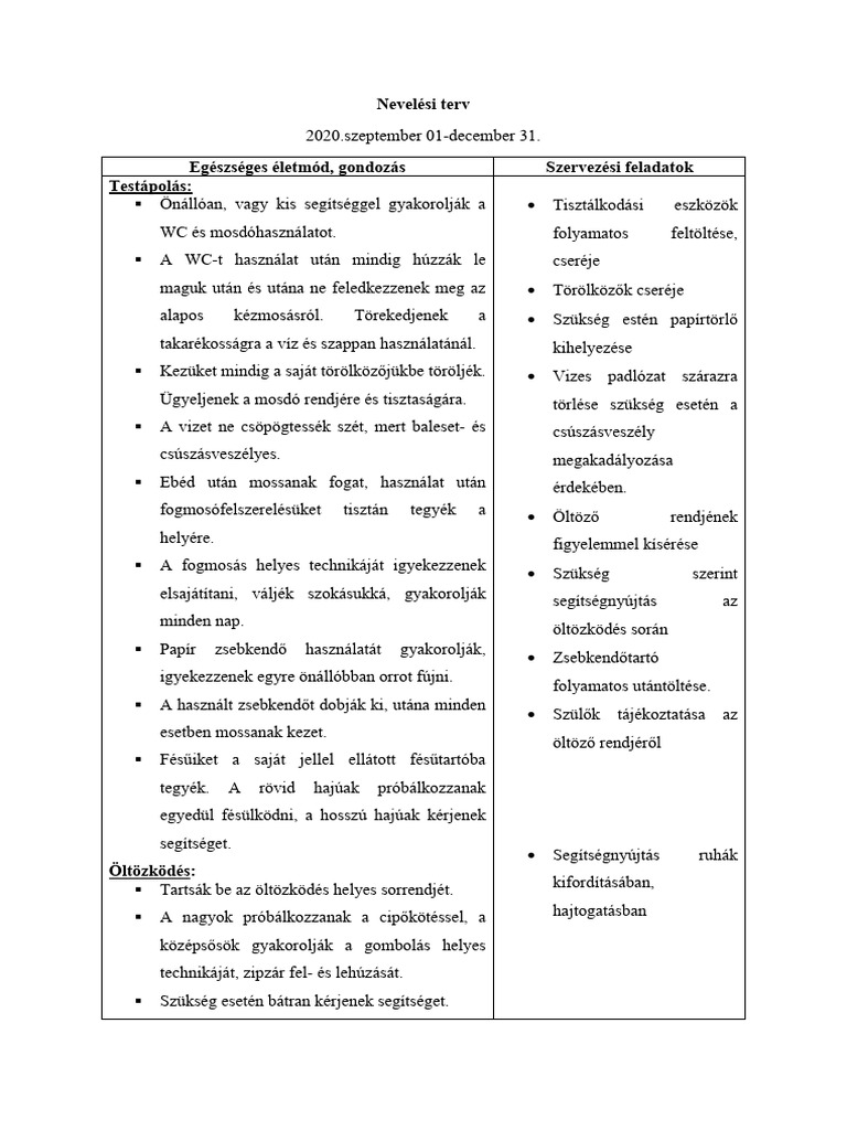 Nevelési Terv - Óvoda | PDF