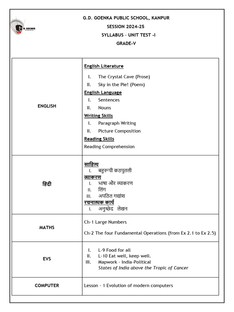 Grade 5 Unit Test1 Syllabus 202425 | PDF | Language Arts & Discipline ...