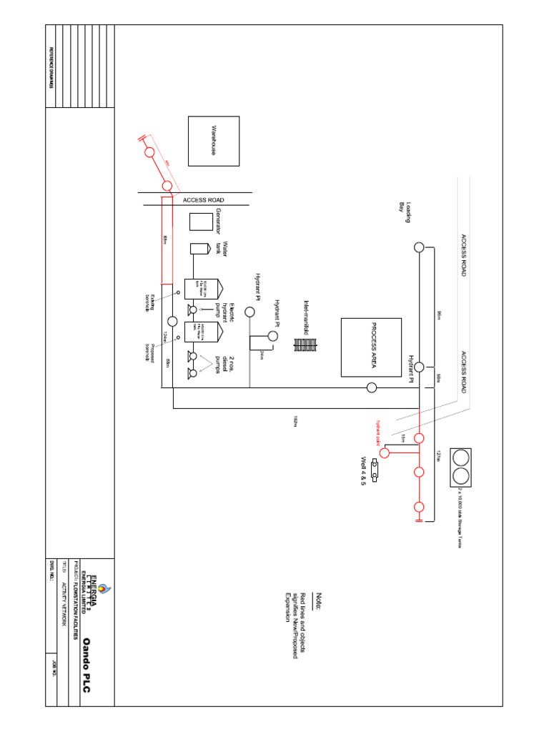 Proposed Fire Hydrant Points | PDF