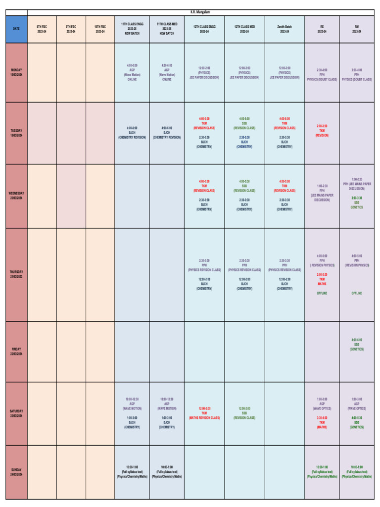 Week 46 | Download Free PDF | Physics | Physical Sciences