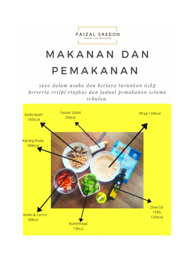 Tips Diet dan Sarapan Sehat | PDF