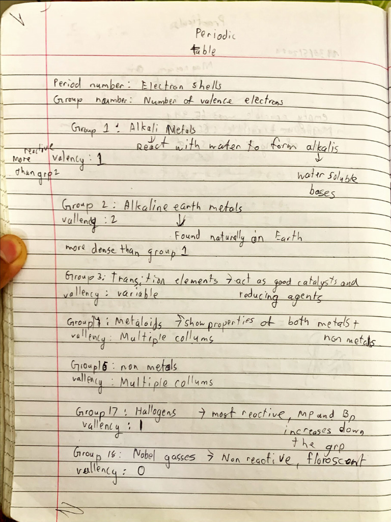 30-05-24 535 PM Microsoft Lens | PDF