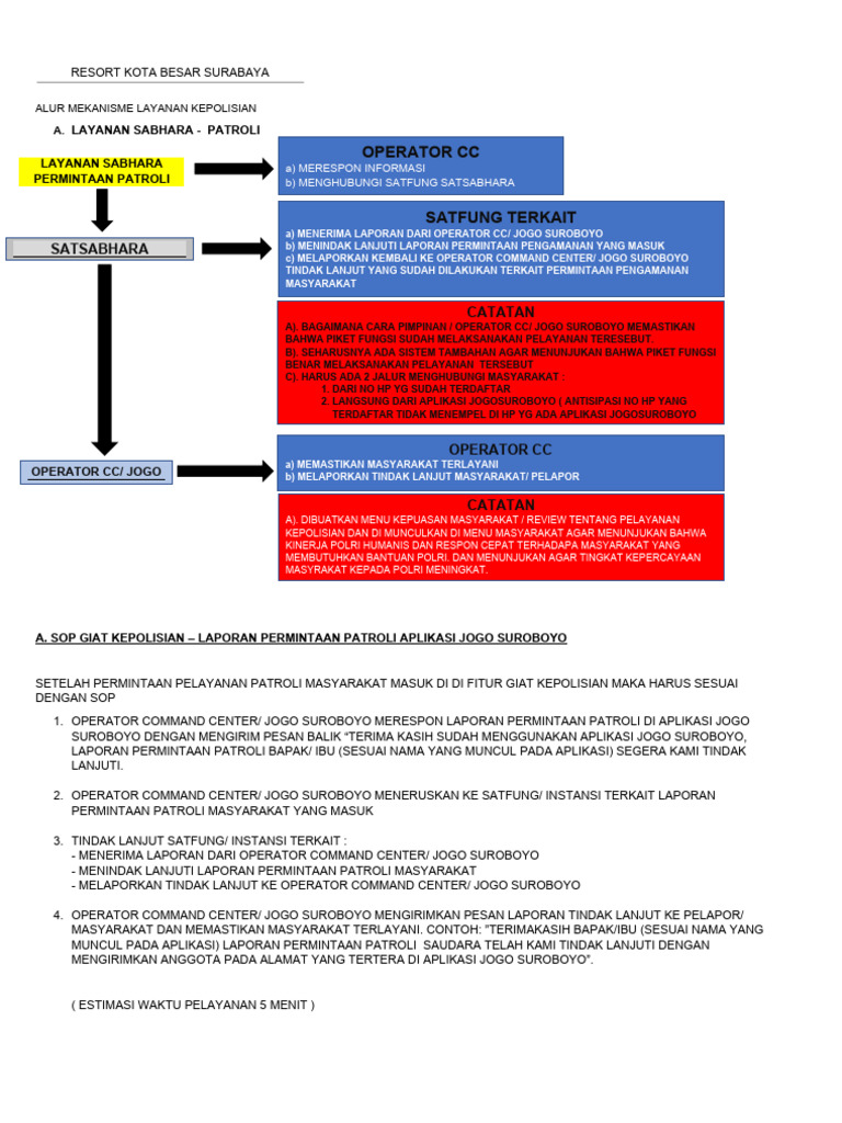 Sop Satsabhara | PDF | Pengelolaan Keuangan & Uang | Teknologi & Rekayasa