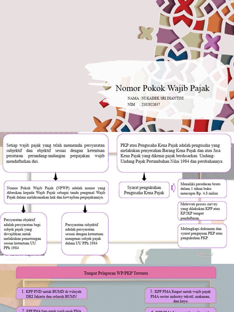 Panduan Lengkap NPWP dan PKP | PDF