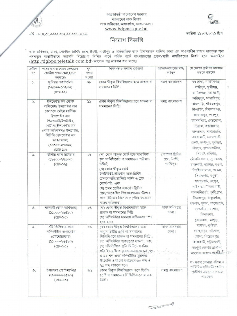 BD Post Office Job Circular | PDF
