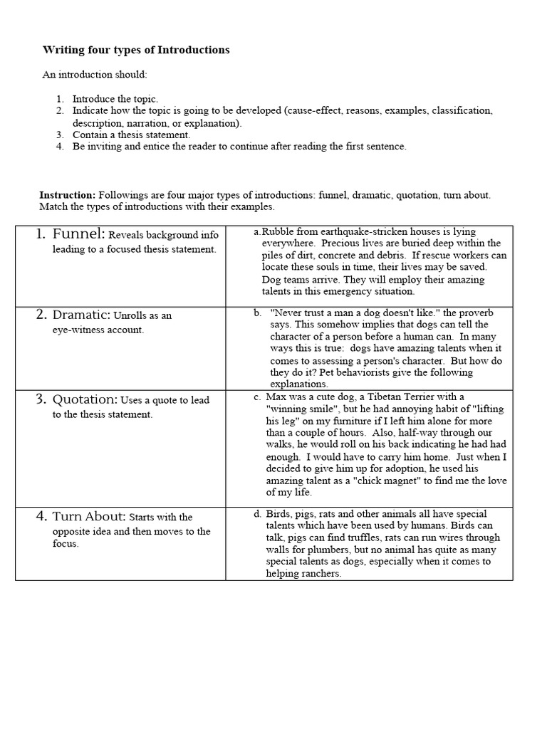 Types of Introductions Explained | PDF