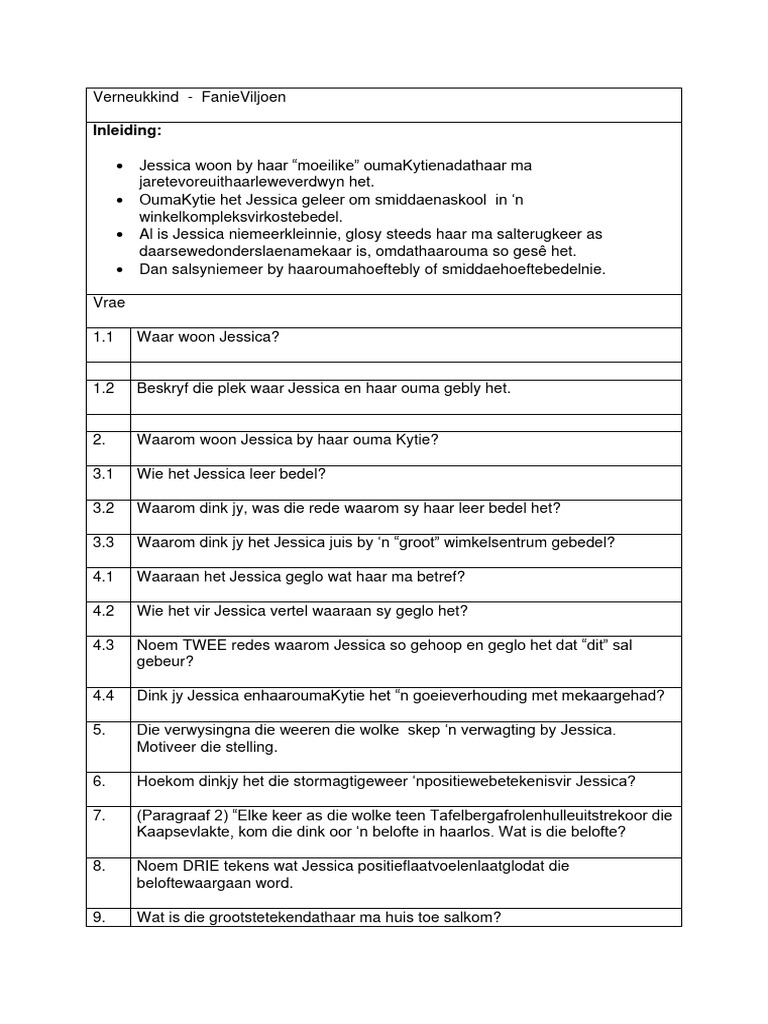 Verneukkind Vrae en Antwoorde | PDF