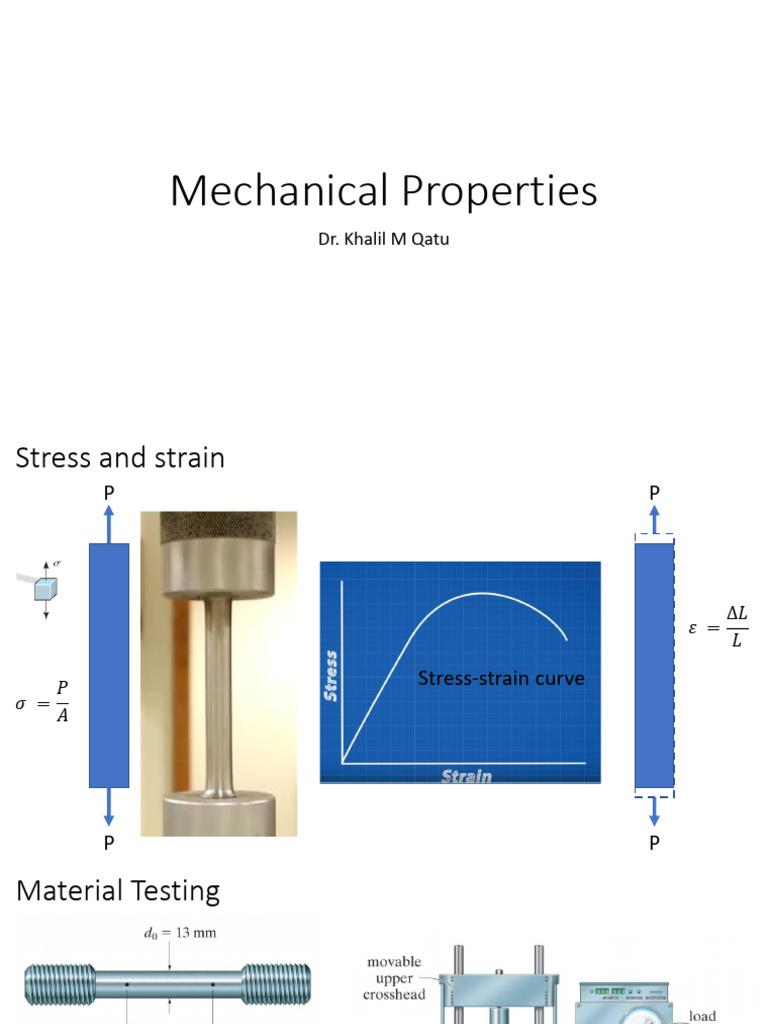 3 Mechanical+Properties | PDF | Deformation (Engineering) | Young's Modulus