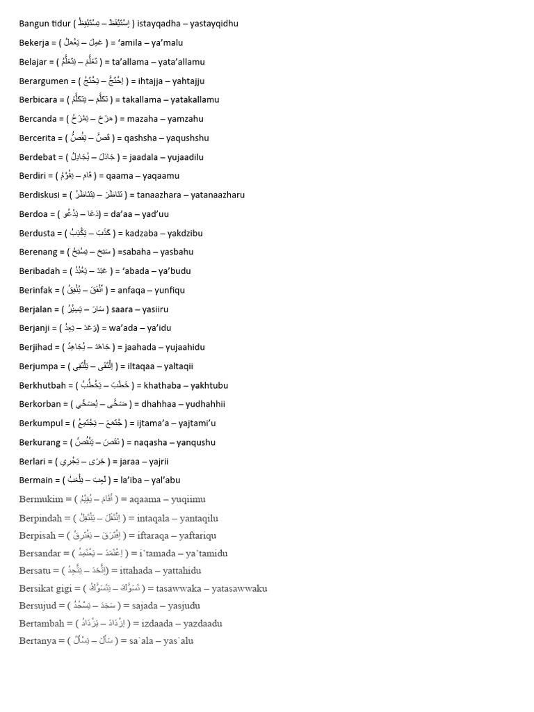 Arabic Words | PDF | Collation | Languages Of Israel
