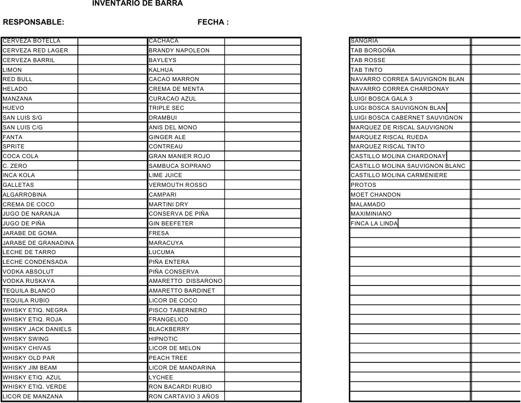 Formato de Barra | PDF | Bebidas alcohólicas | Bebida