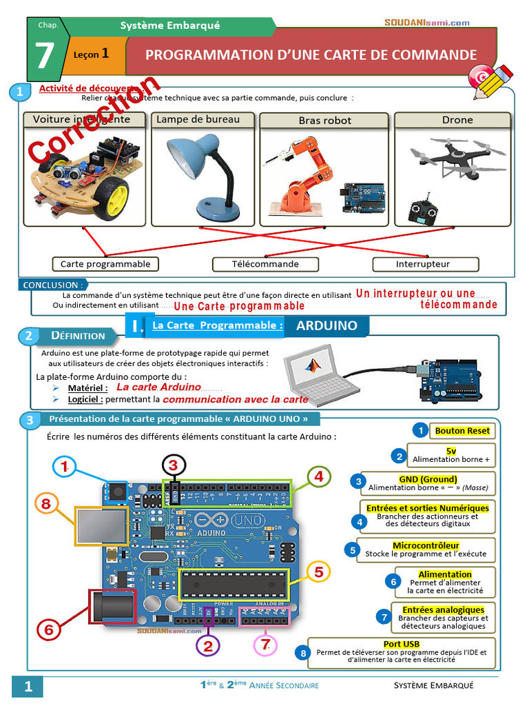 Programmation Arduino pour Débutants | PDF | Arduino | Diode ...