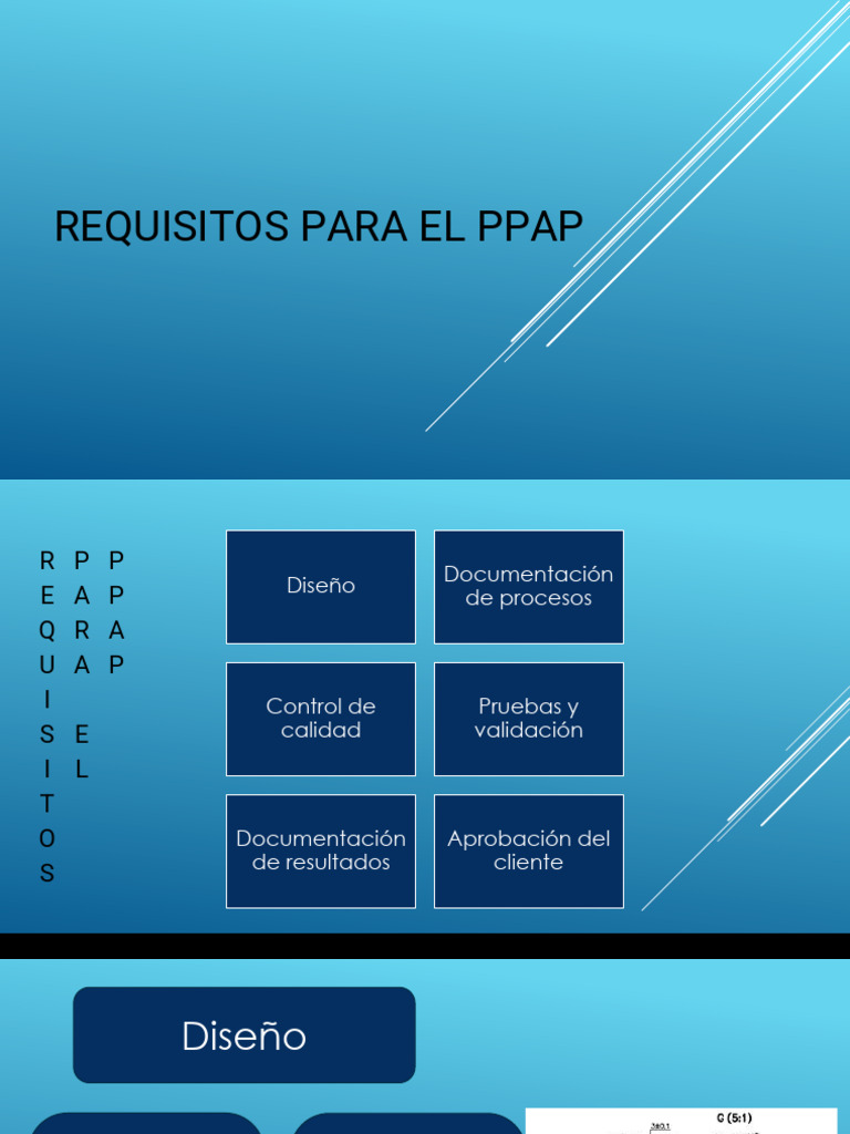 Requisitos para El PPAP | Descargar gratis PDF | Calidad (comercial) | Informática