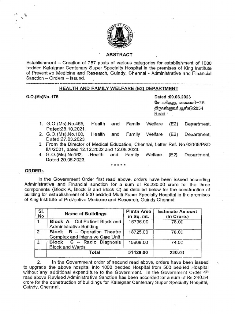Guindy Hospital | PDF