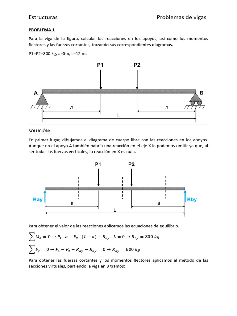 Reacciones y Diagramas en Vigas | PDF | Viga (Estructura) | Ingeniería ...
