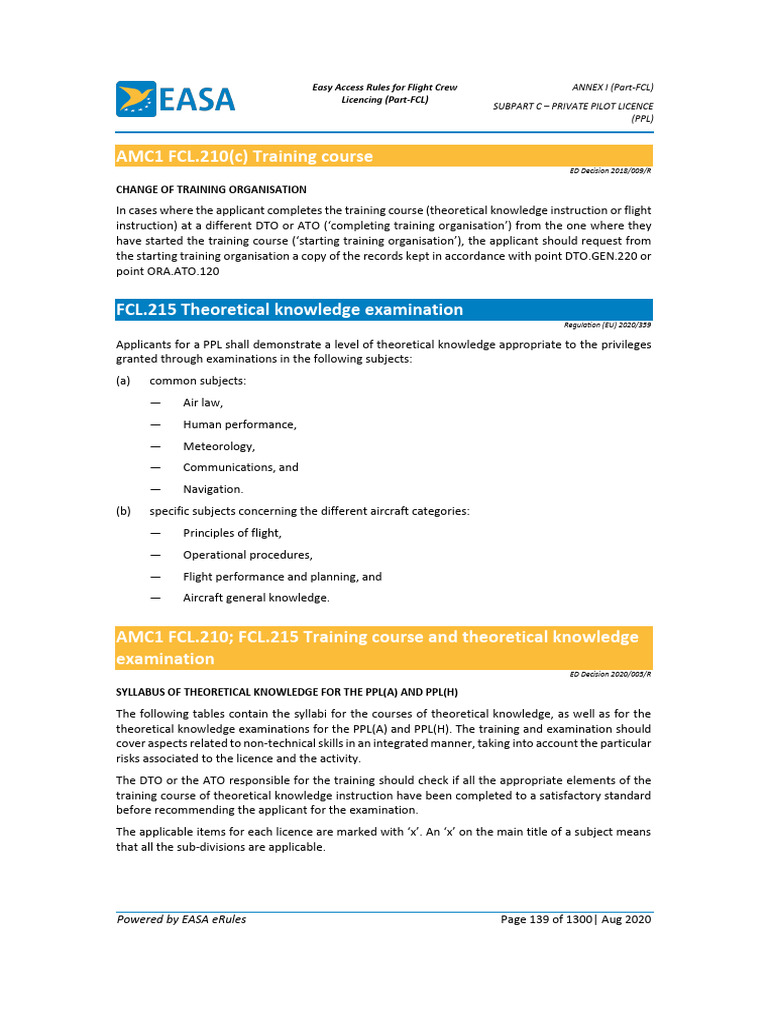 PPL Syllabus | PDF | Fog | Cloud