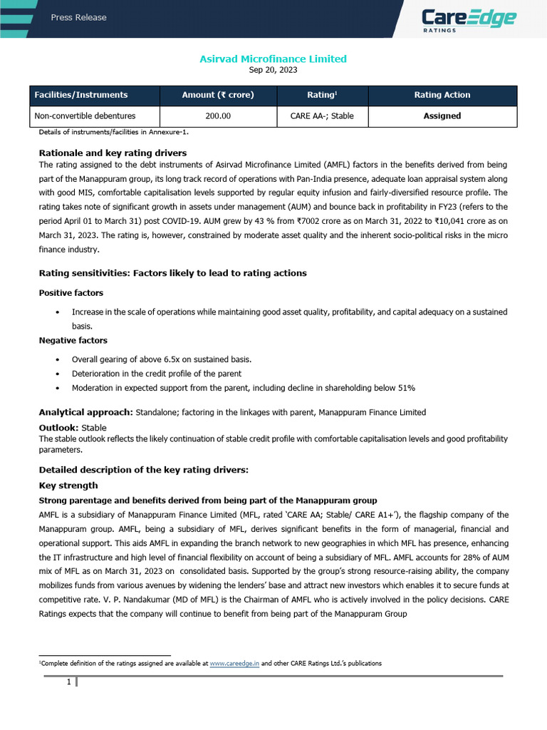 Asirvad Microfinance FY23 Performance Report | PDF | Loans | Microfinance