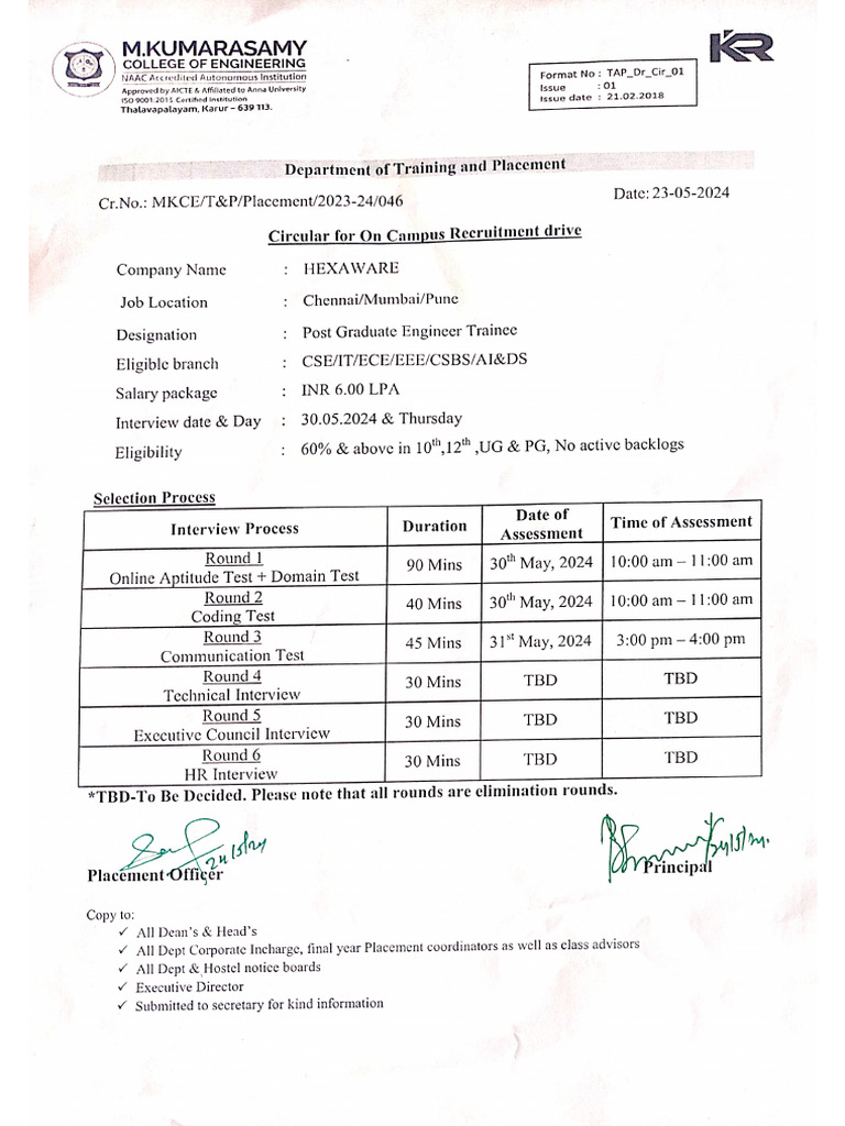 Hexaware Circul | PDF