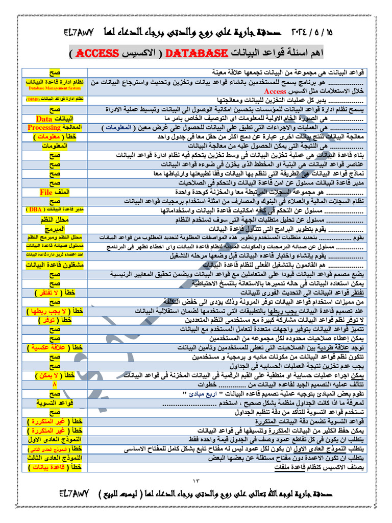 Database (Acsess) | PDF