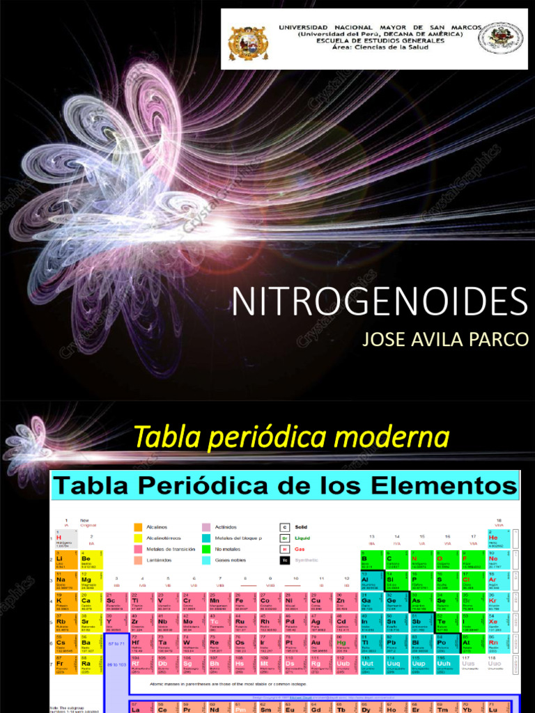 S11 - Clase - 11 - Nitrogenoides | Descargar gratis PDF | Amoníaco ...