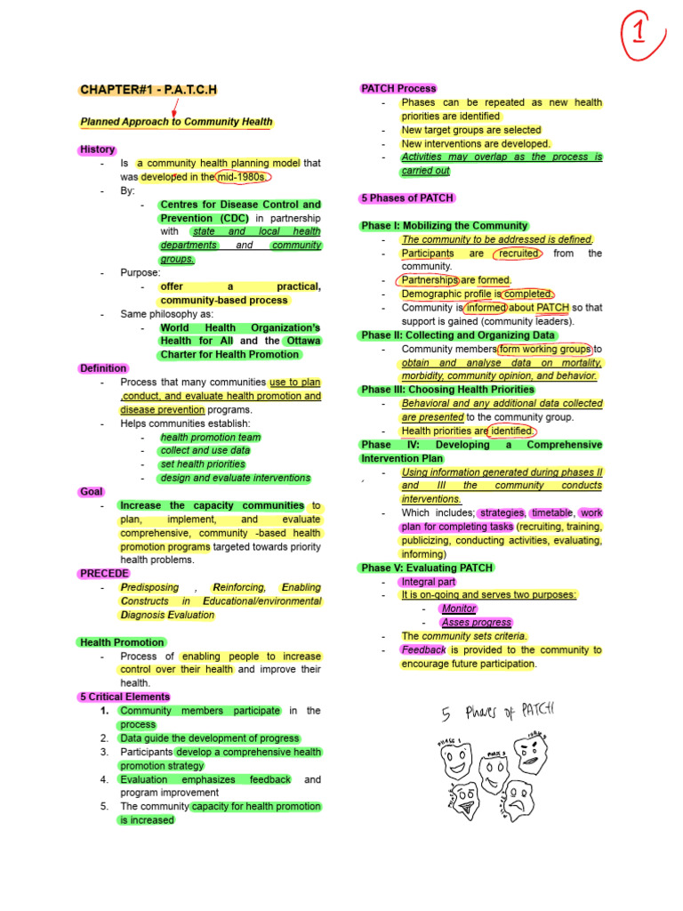 P1 - CPH Lab | PDF | Infection | Community