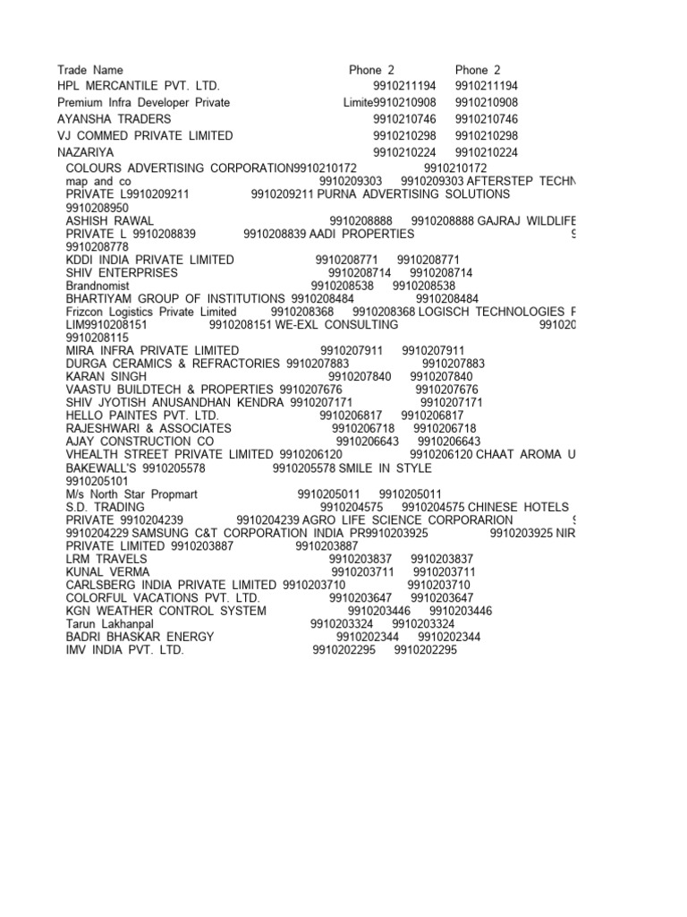 Pdfcoffee Com Real Estate Builders Contact List PDF PDF Free | PDF