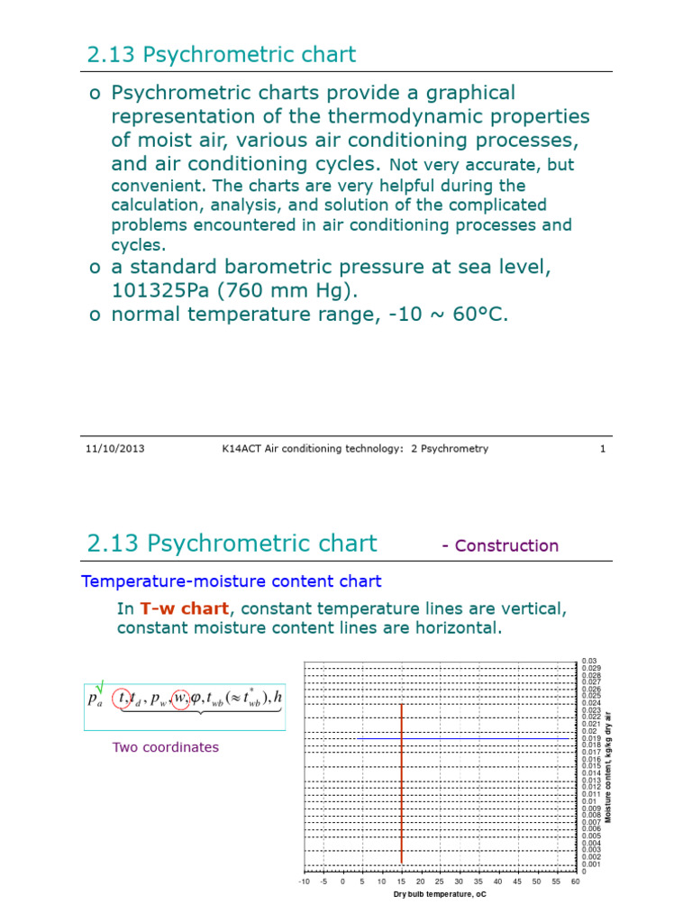 ACT Lecture 3 Handout Psychrometric Chart and AC Processes | PDF ...