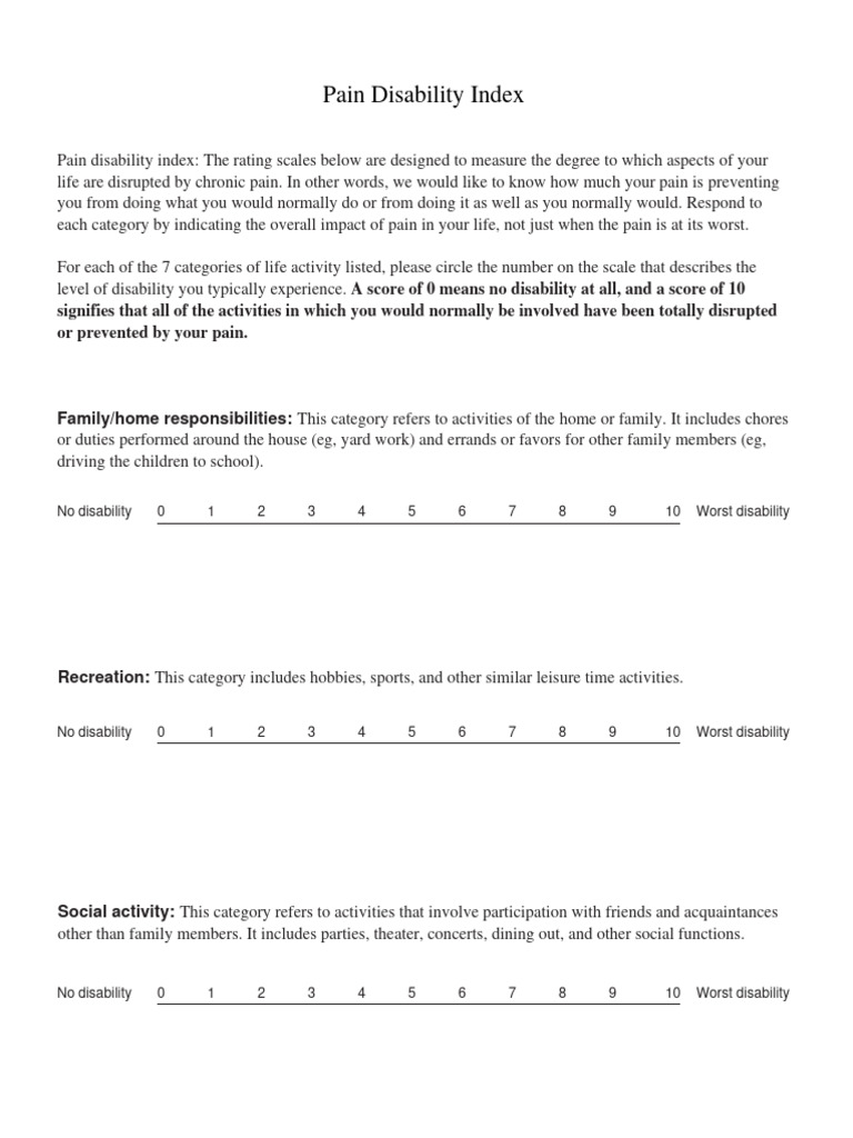 Pain Disability Index PDI | PDF | Disability | Pain