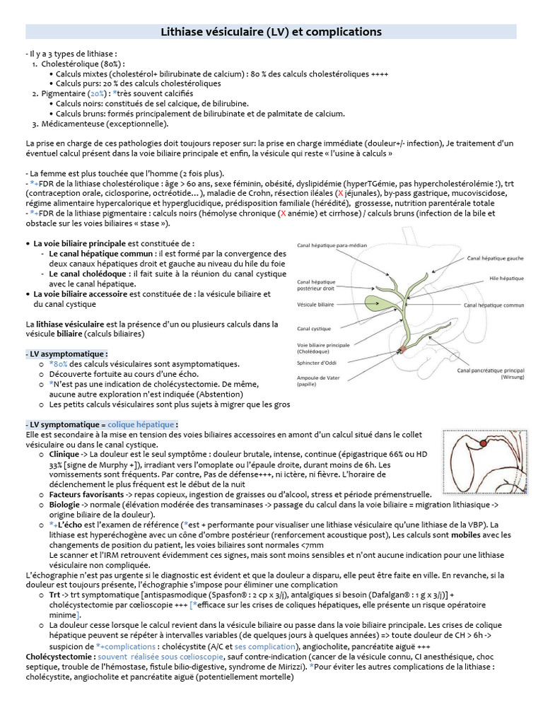 20-Lithiase Vésiculaire Et Complications | PDF | Vésicule biliaire | Foie