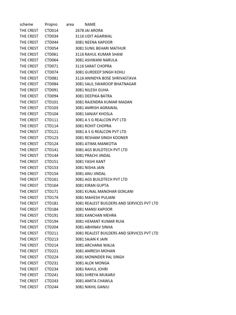 DLF Crest | PDF | Film Production Districts | Cinema Of India