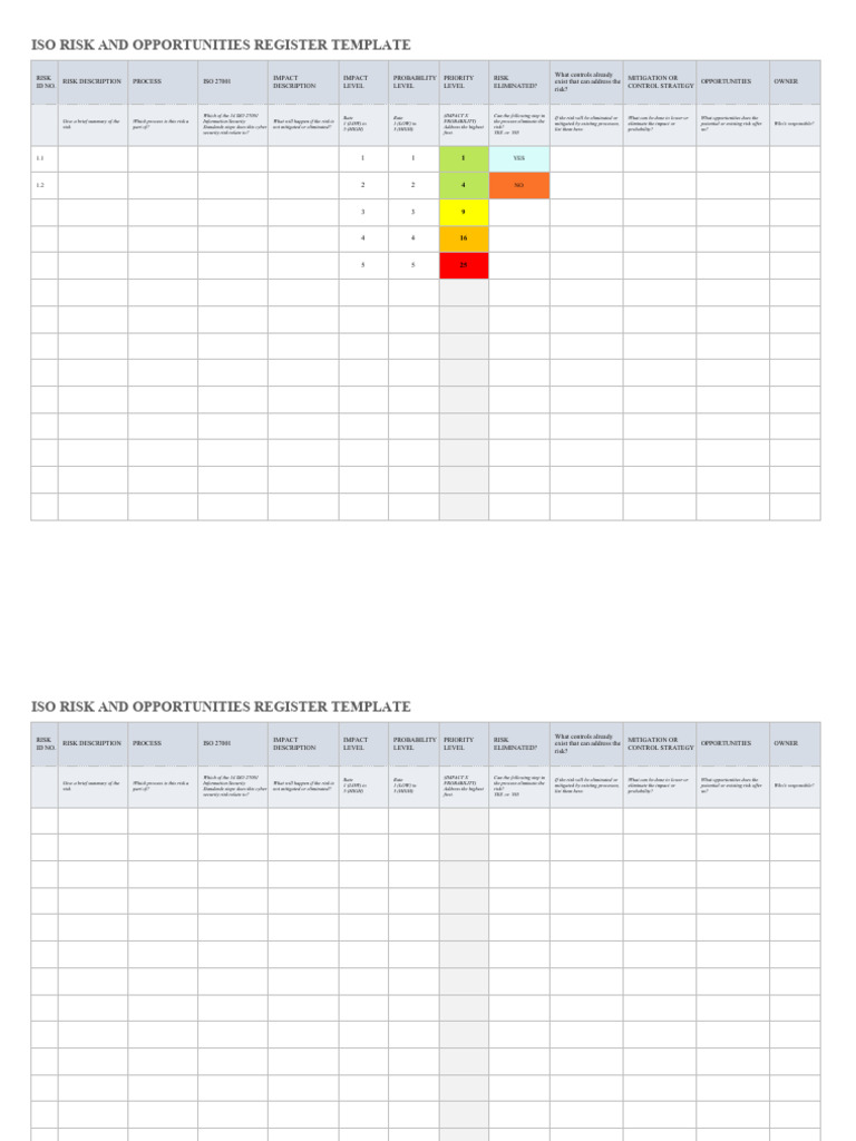 IC ISO Risk and Opportunities Register 11805 | PDF | Risk | Information ...