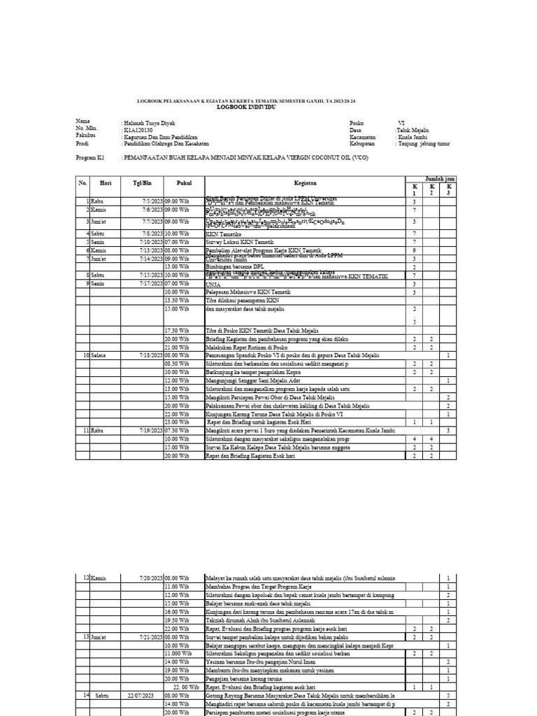 Logbook Halimah Tusya Diyah (02 | PDF