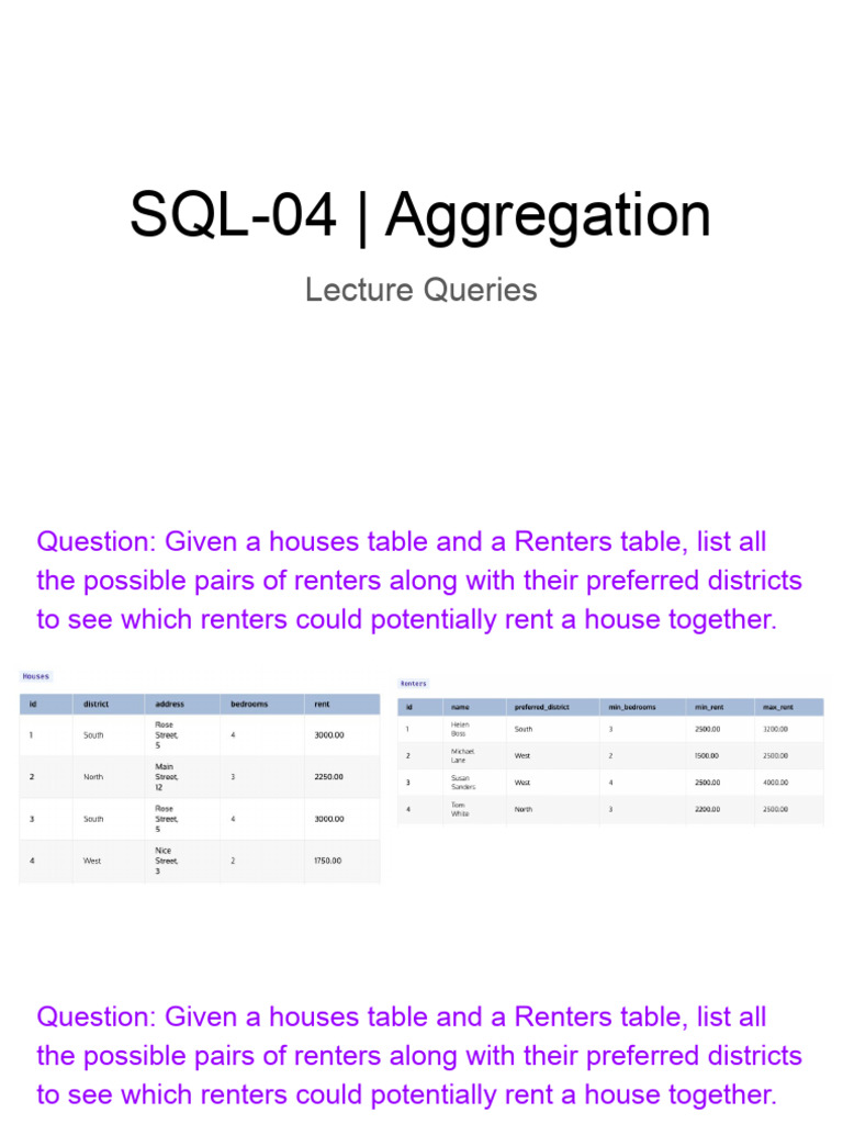 SQL 04 GROUP BY Aggregation | PDF | Business Economics | Data Management
