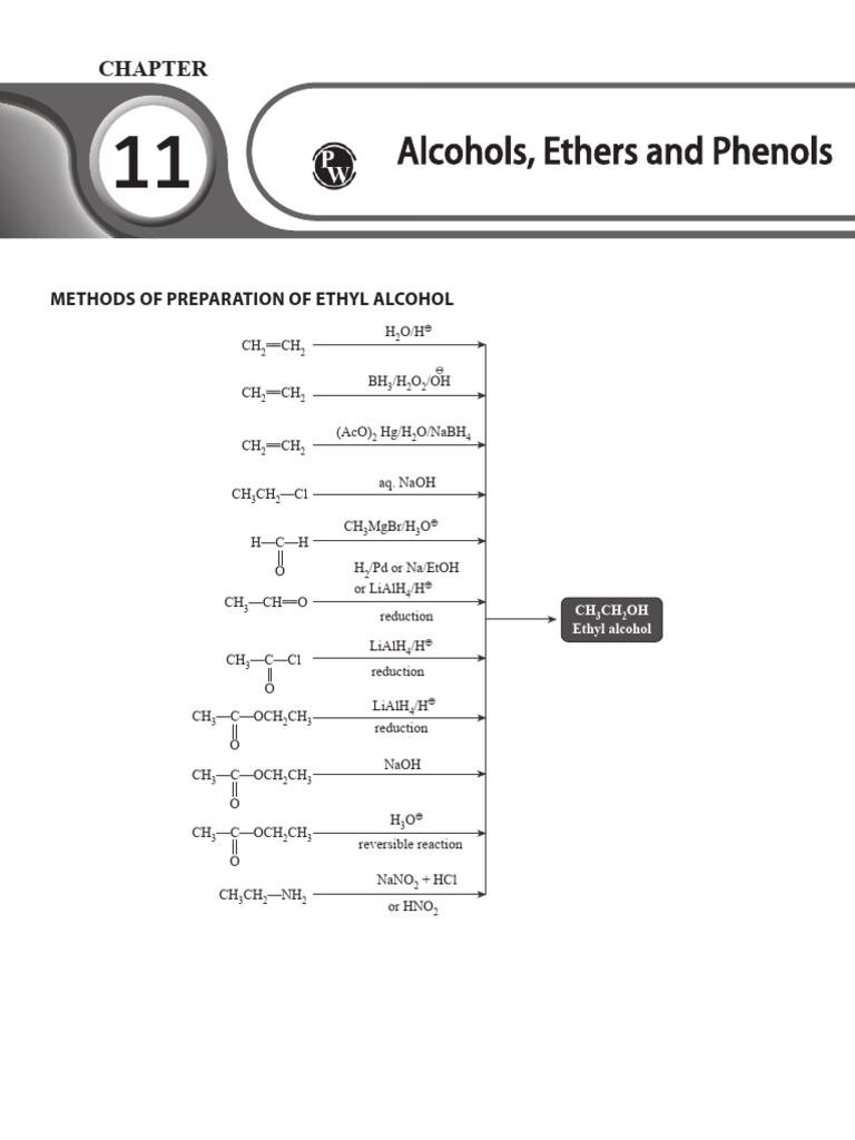 65b7901c061a0300189494ba - ## - Alcohols, Ethers and Phenols Short ...