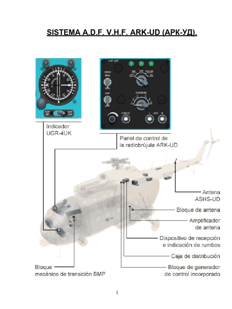 Sistema Ark-Ud | PDF | Radio | Cambiar