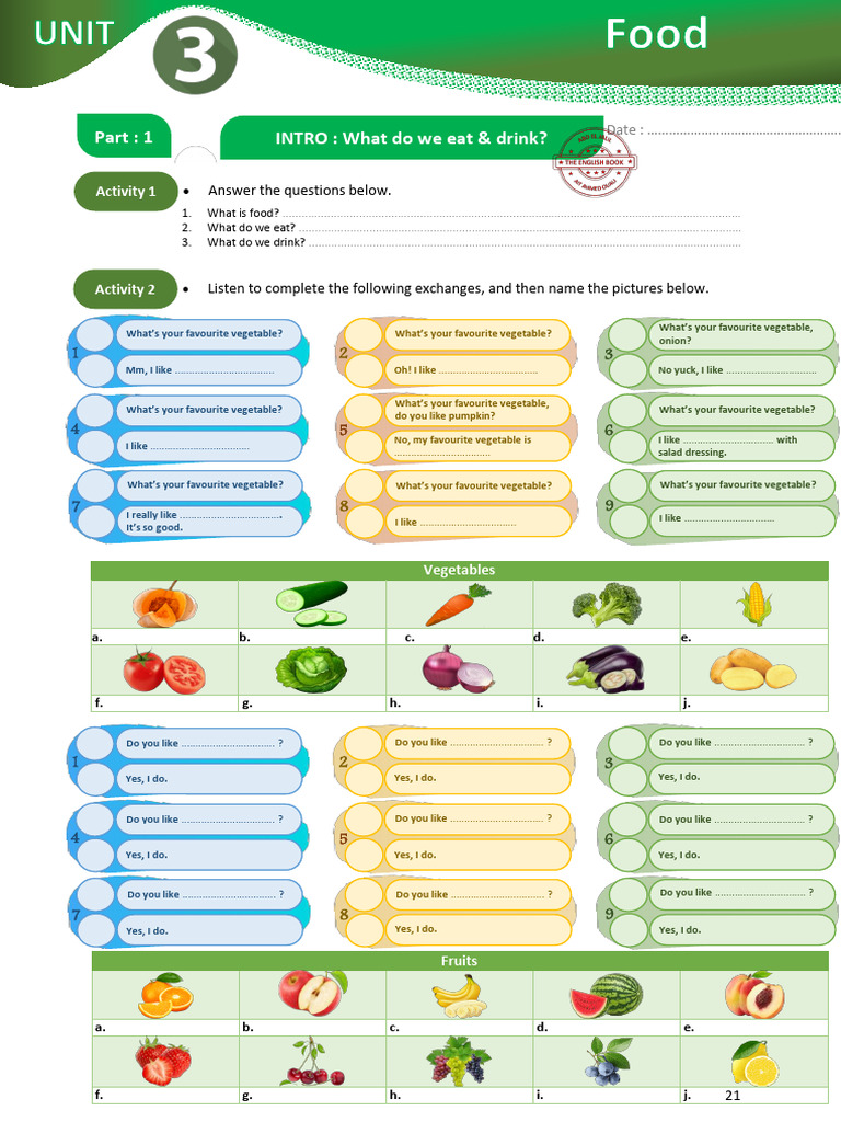 Favorite Foods and Ordering Guide | PDF | Fruit | Waiting Staff