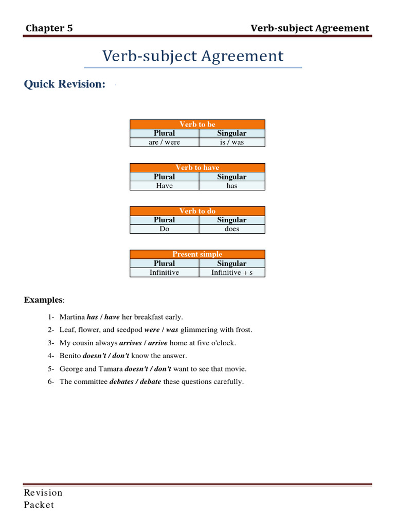 Subject Verb Agreement (1) H.W | PDF | Grammatical Number | Verb